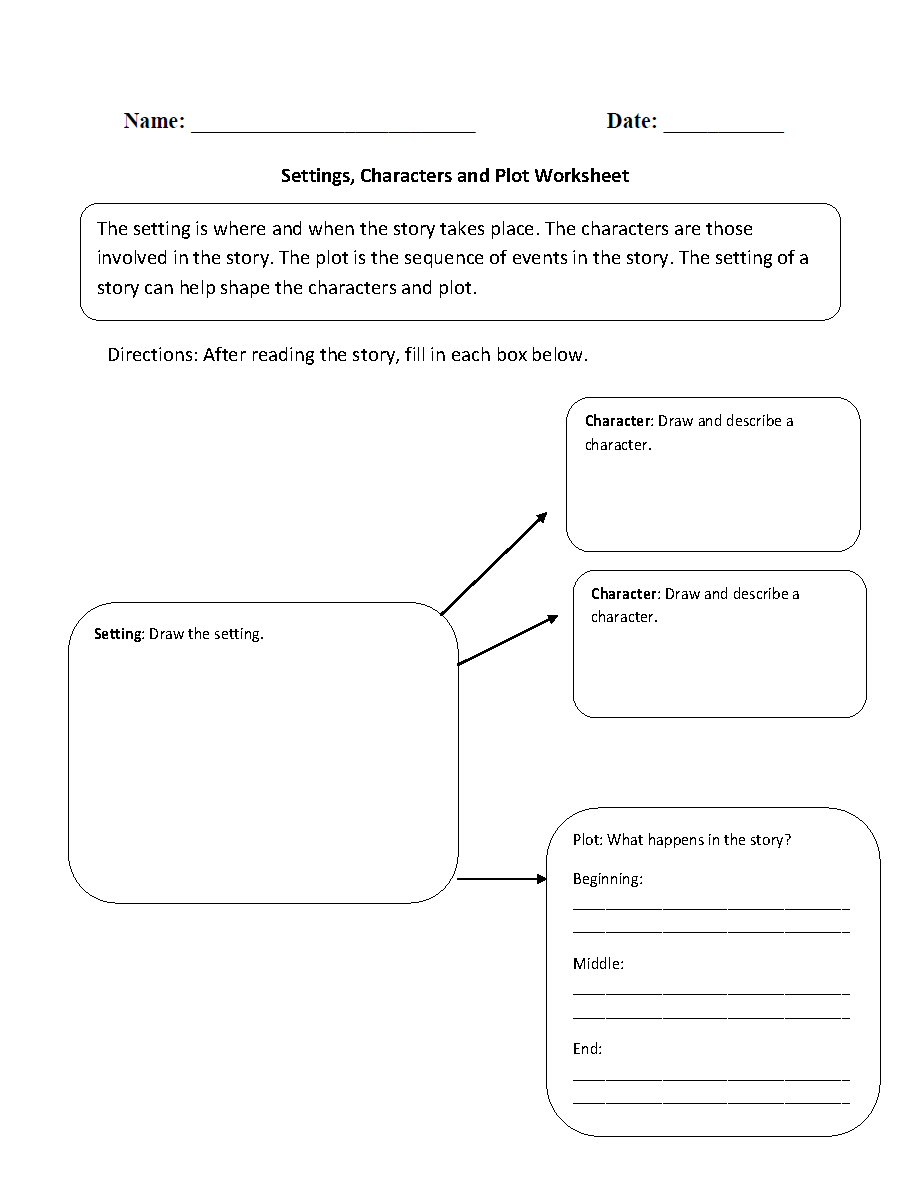 Reading Worksheets Plot Worksheets Reading Worksheets Plot Worksheets