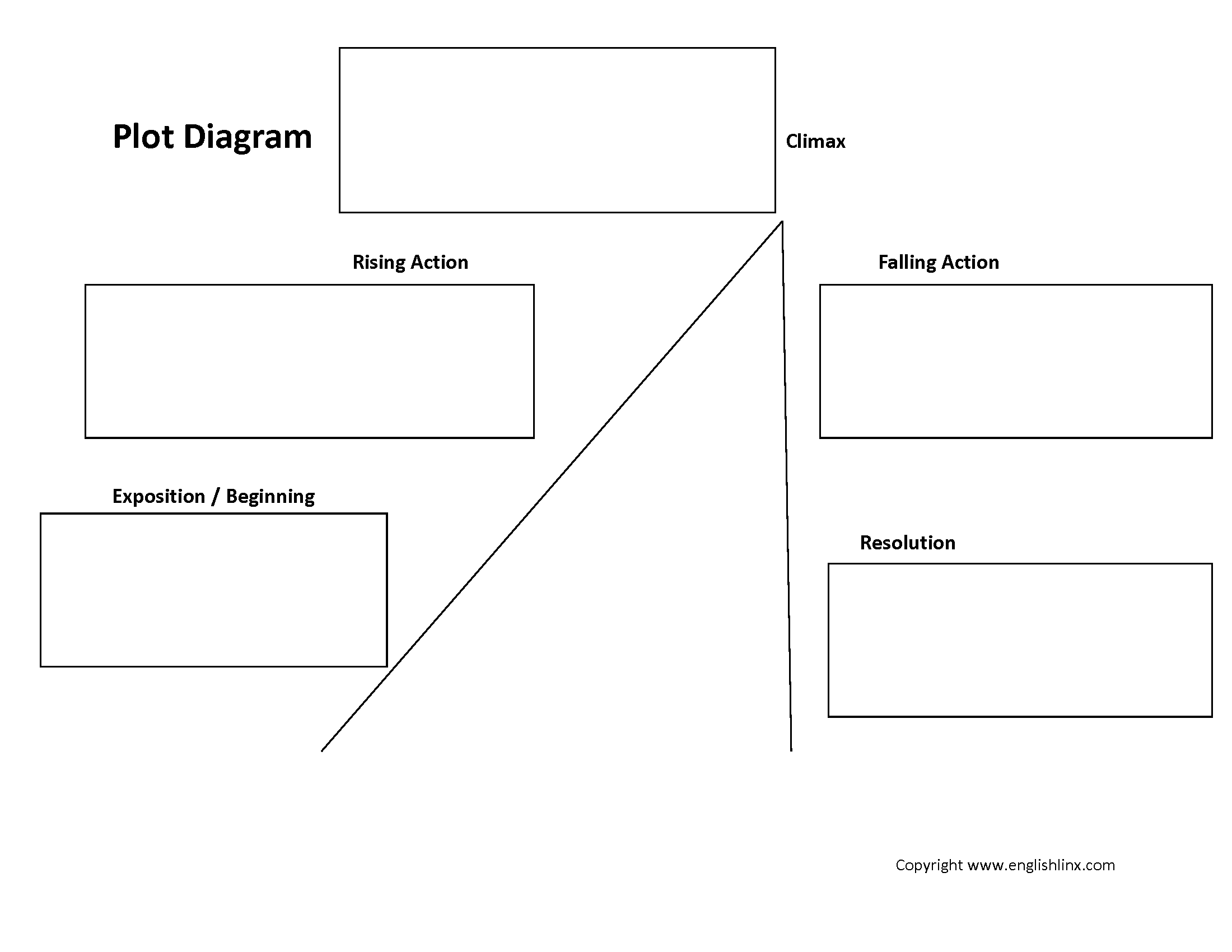 Text Structure Worksheet 4th Grade Text Structure Worksheet 4th Grade